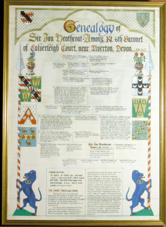 Illuminated genealogy 540501 | National Trust Collections