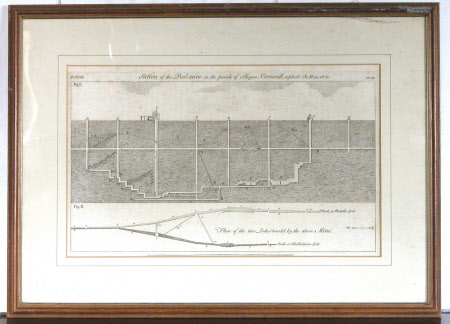 Plan of section of the Pool mine in the parish of Illogan, Cornwall ...